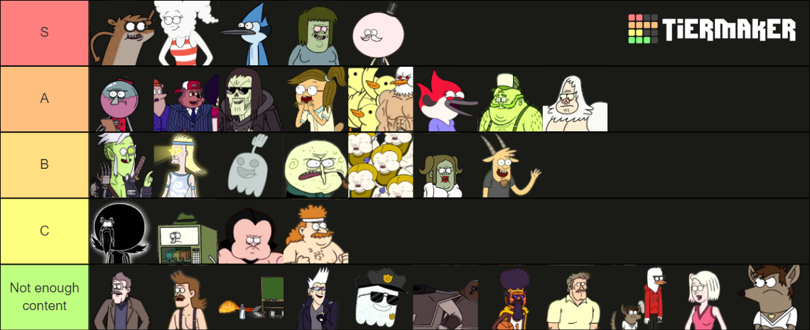 Regular Show Characters Tier List (Community Rankings) - TierMaker