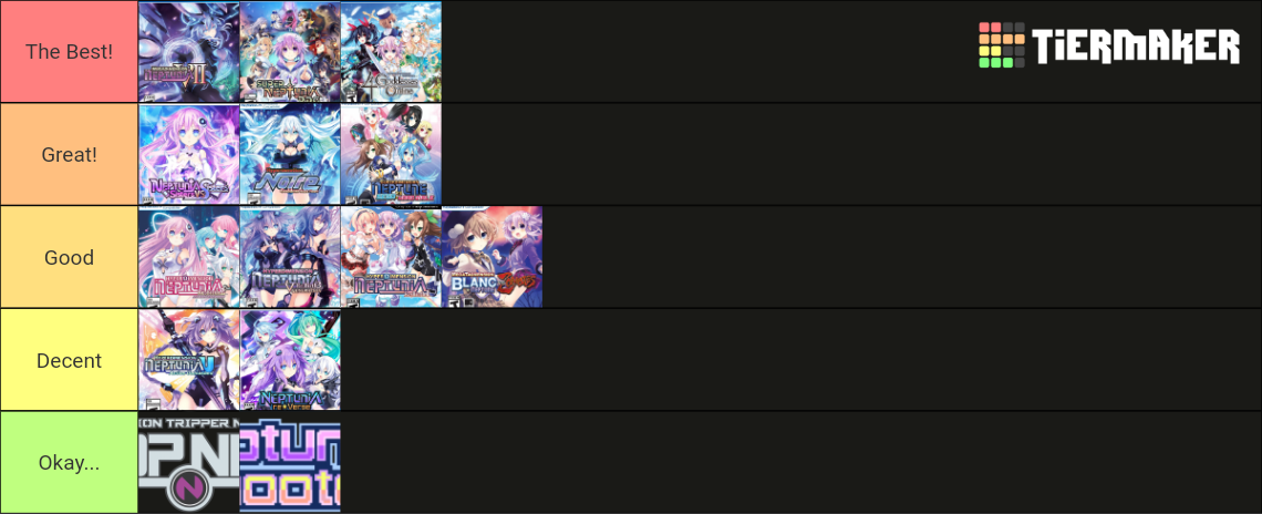 r/gamindustri: Neptunia Games Ranked Tier List (Community Rankings) - TierMaker