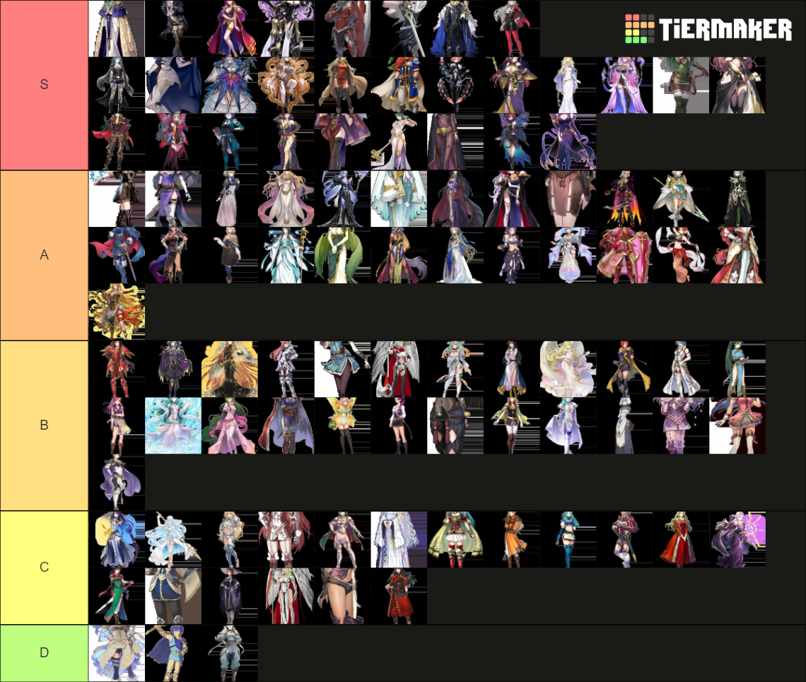 Fire Emblem ladies Tier List (Community Rankings) - TierMaker