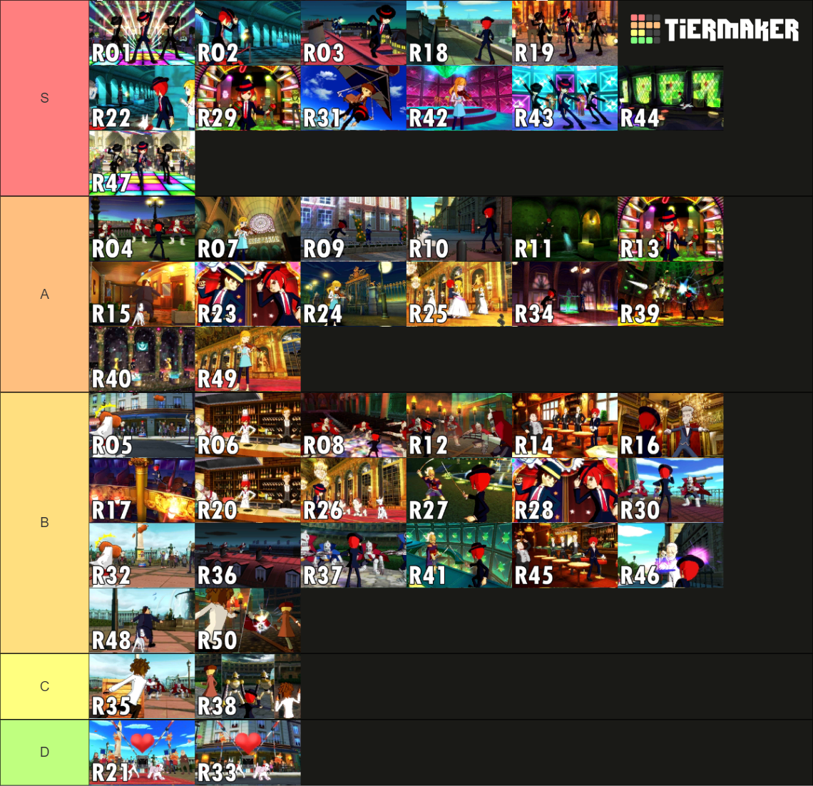 Rhythm Thief Rhythm Games Tier List (Community Rankings) - TierMaker