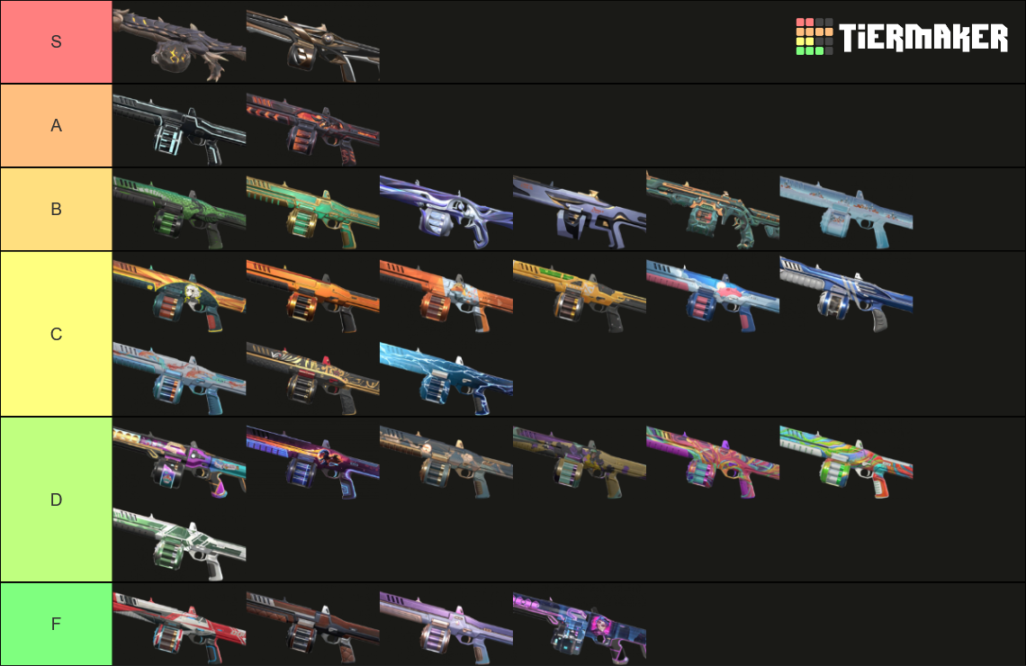 Valorant Judge Skins (June 2023) Tier List (Community Rankings) - TierMaker