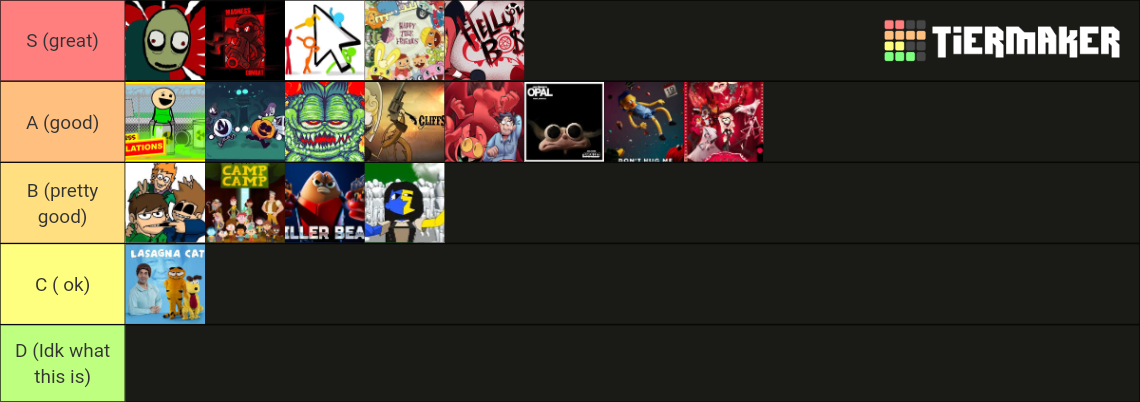 Best web series YT Tier List (Community Rankings) - TierMaker