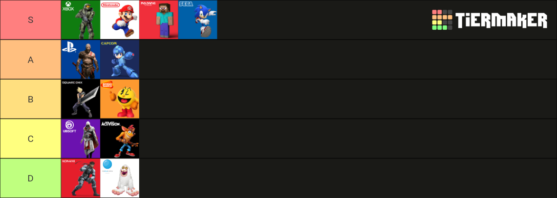 Video Game Mascots Tier List (Community Rankings) - TierMaker