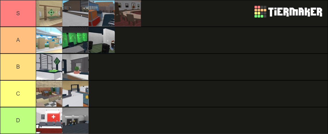 Murder Mystery 2 Maps Tier List (Community Rankings) - TierMaker
