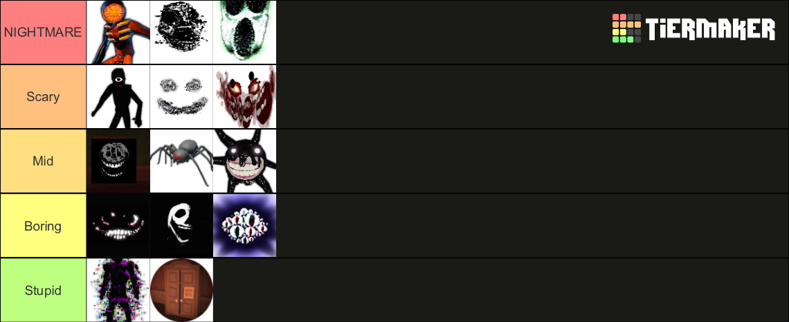 Doors entities Tier List (Community Rankings) - TierMaker