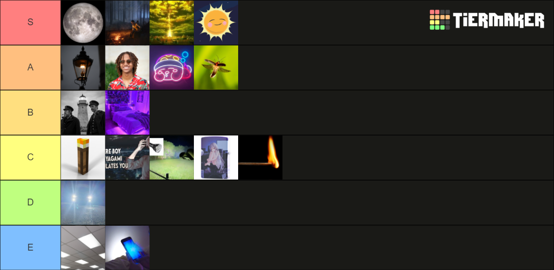 Light Sources Tier List (Community Rankings) - TierMaker