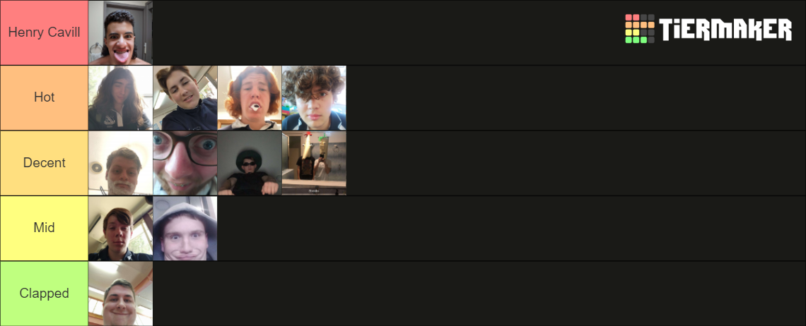 Attractiveness Tier List Community Rankings Tiermaker