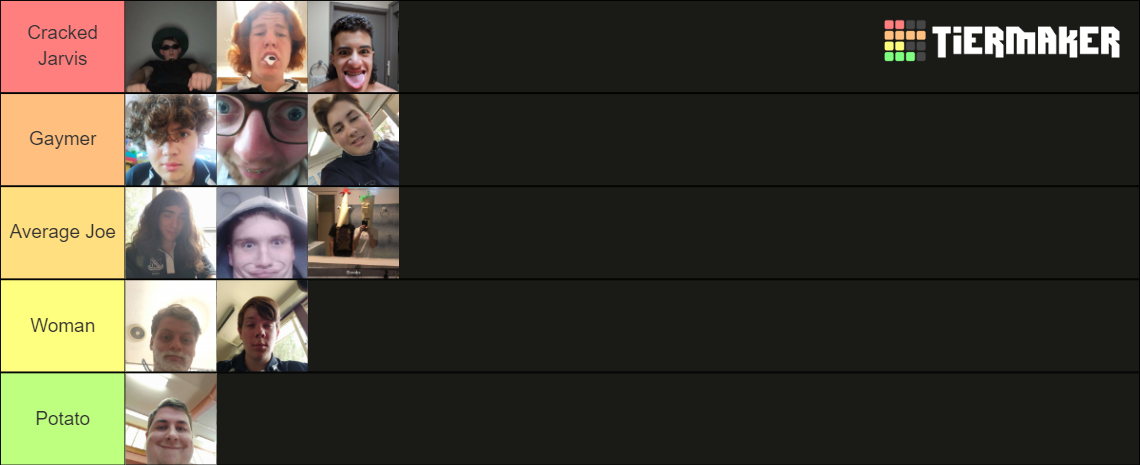 Gamer Tier List (Community Rankings) - TierMaker