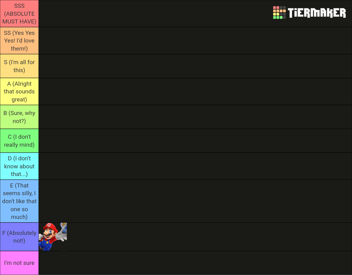 Massive list of Super Smash Bros. Fighters (1000+characters) Tier List ...