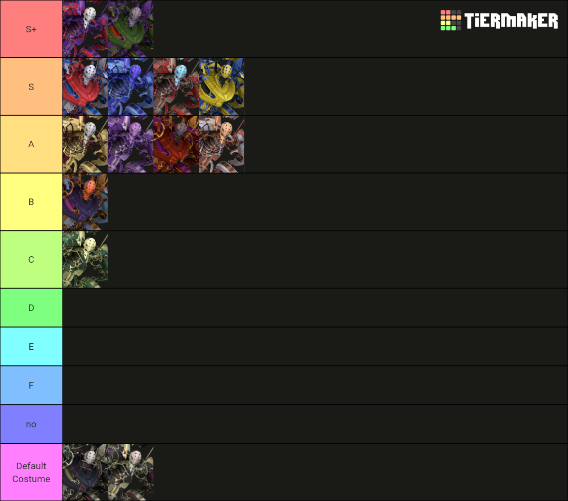 PMEX REMIX 0.95DX EX Costumes Tier List (Community Rankings) - TierMaker