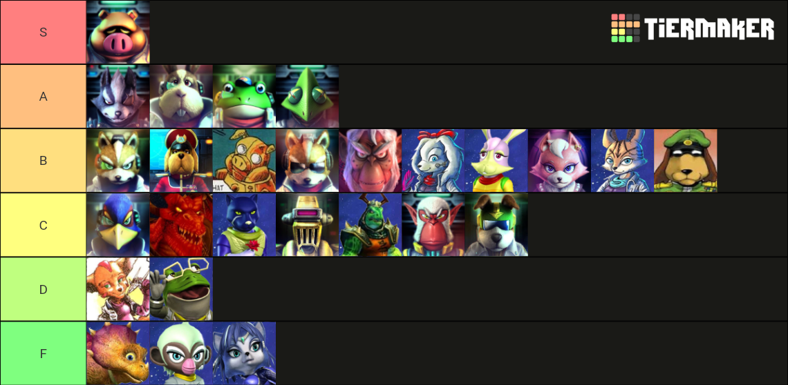 Star Fox Character Tier List (Community Rankings) - TierMaker