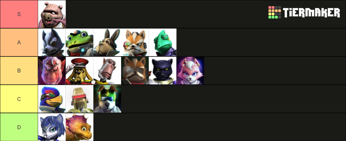 Star Fox Characters Tier List (Community Rankings) - TierMaker