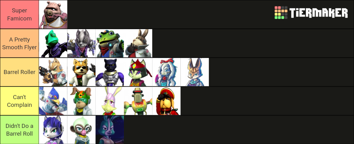 Star Fox characters from Dylan Cuthbert games Tier List (Community ...
