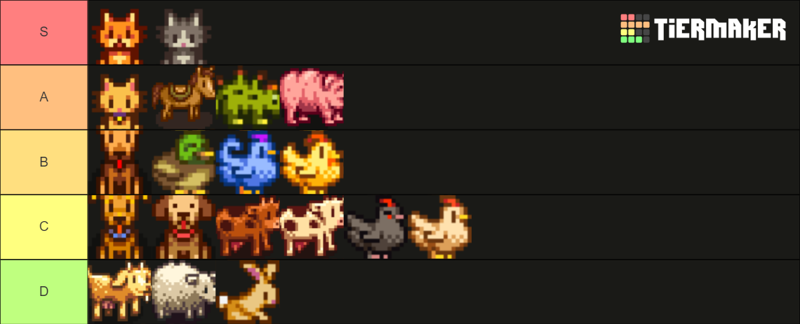 Stardew Valley Animals Tier List (Community Rankings) - TierMaker