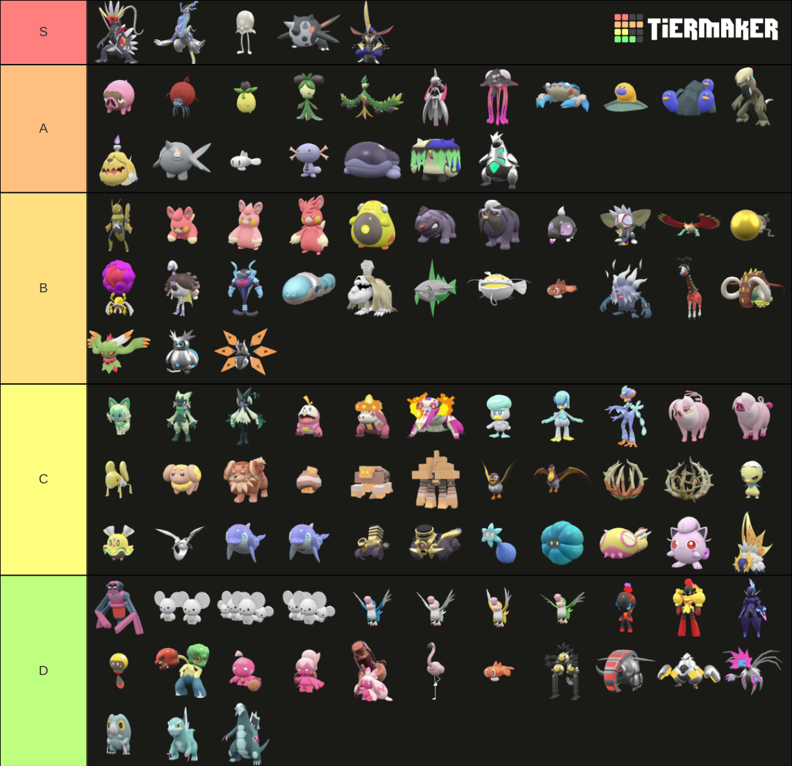 Gen 9 Shiny Pokemon Tier List (Community Rankings) - TierMaker
