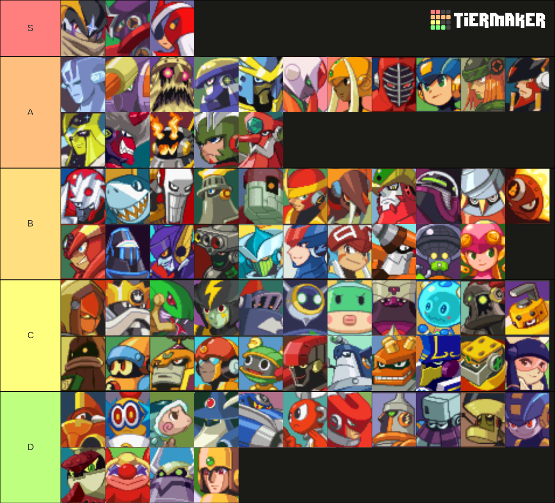 Mega Man Battle Network NetNavis Tier List (Community Rankings) - TierMaker