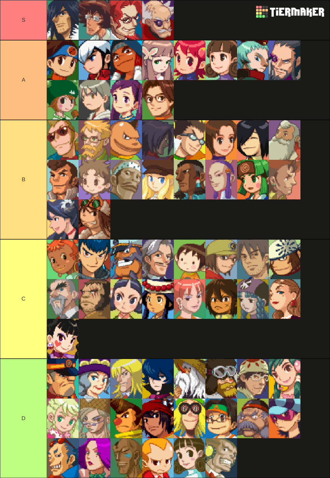Mega Man Battle Network Series Characters Tier List (Community Rankings ...