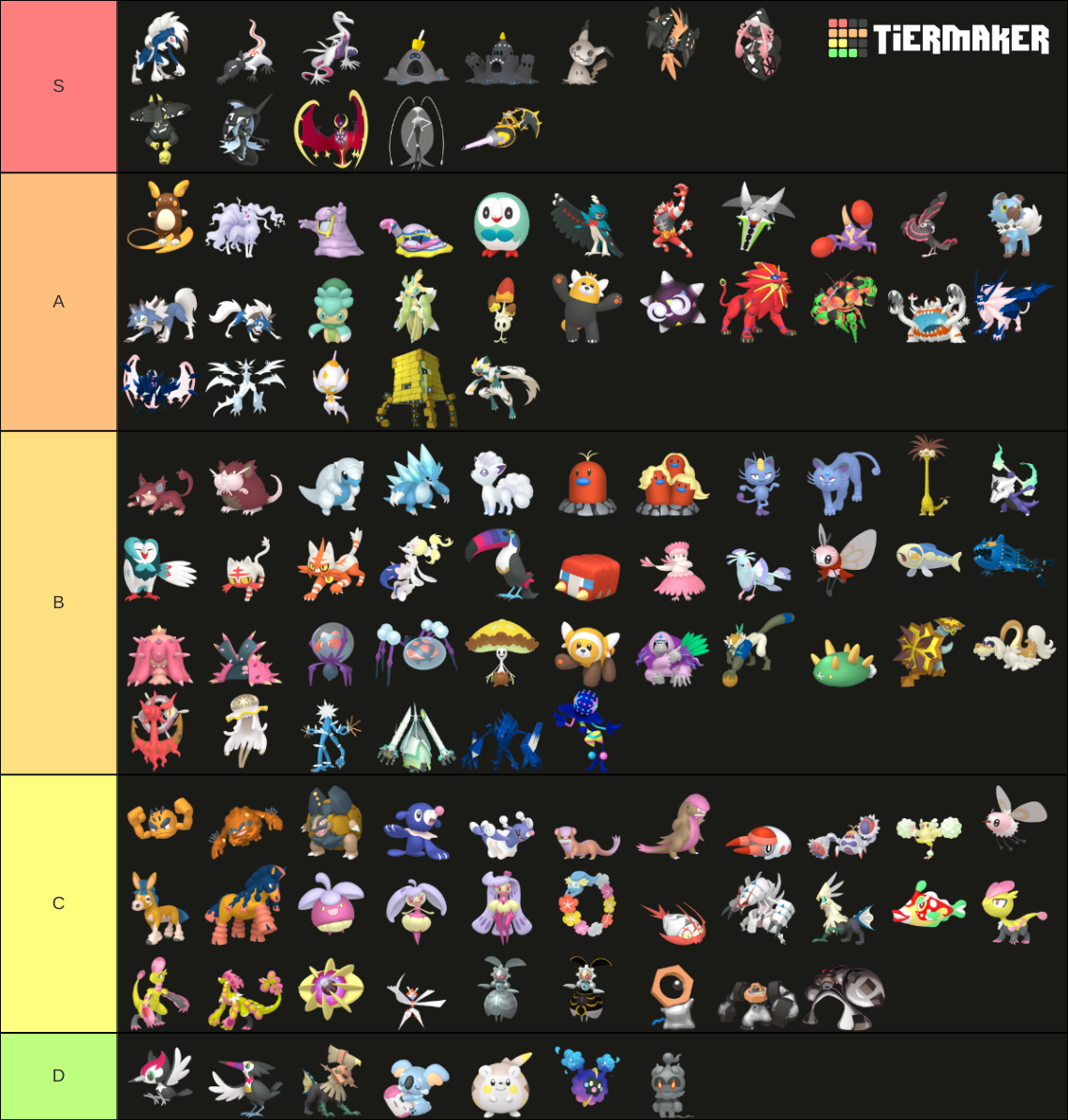 Pokemon Gen 7 Shiny Tier List (Community Rankings) - TierMaker