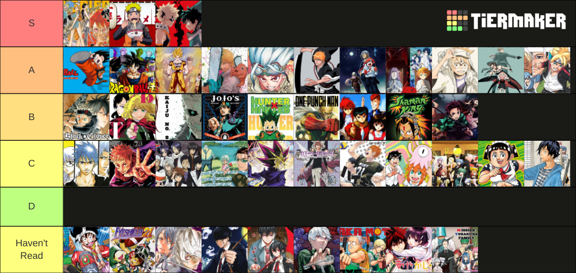 Shonen Jump World Building Tier List (Community Rankings) - TierMaker