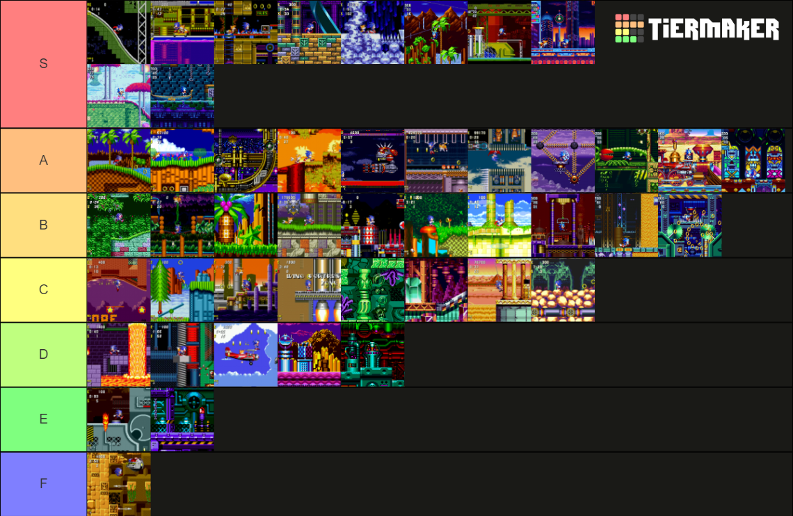All Classic Sonic Zones Tier List (Community Rankings) - TierMaker