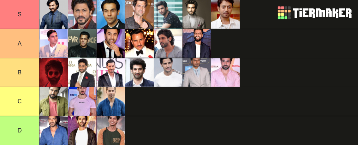 Bollywood Actors Tier List (Community Rankings) - TierMaker