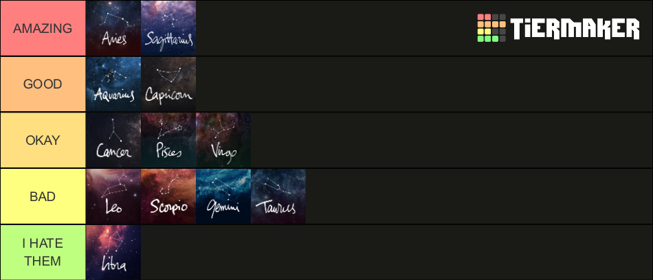 Zodiac signs ;) Tier List (Community Rankings) - TierMaker