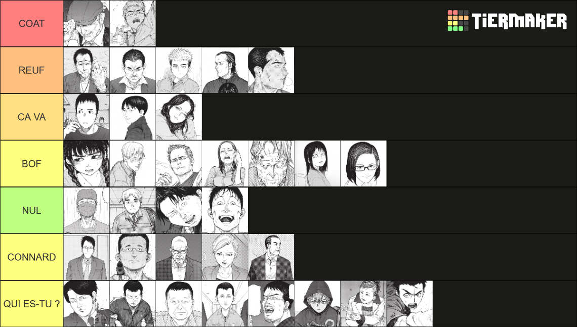 Ajin Manga Characters Tier List (Community Rankings) - TierMaker