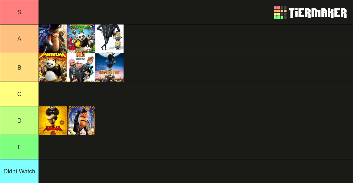 Animated Movies Tier List (Community Rankings) - TierMaker