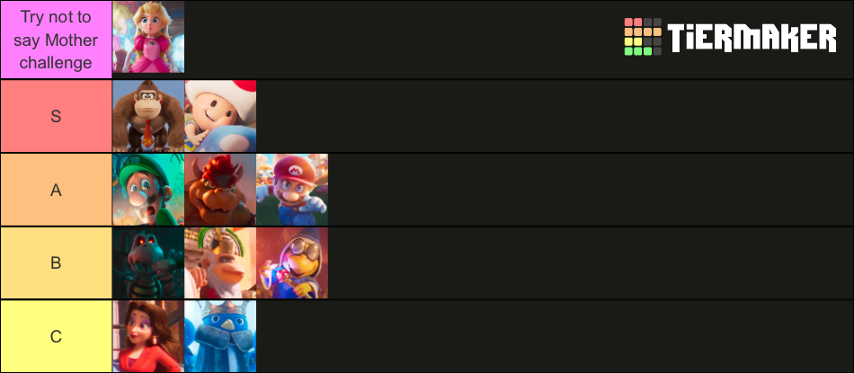 The Super Mario Bros. Movie Design Tier List (Community Rankings) - TierMaker