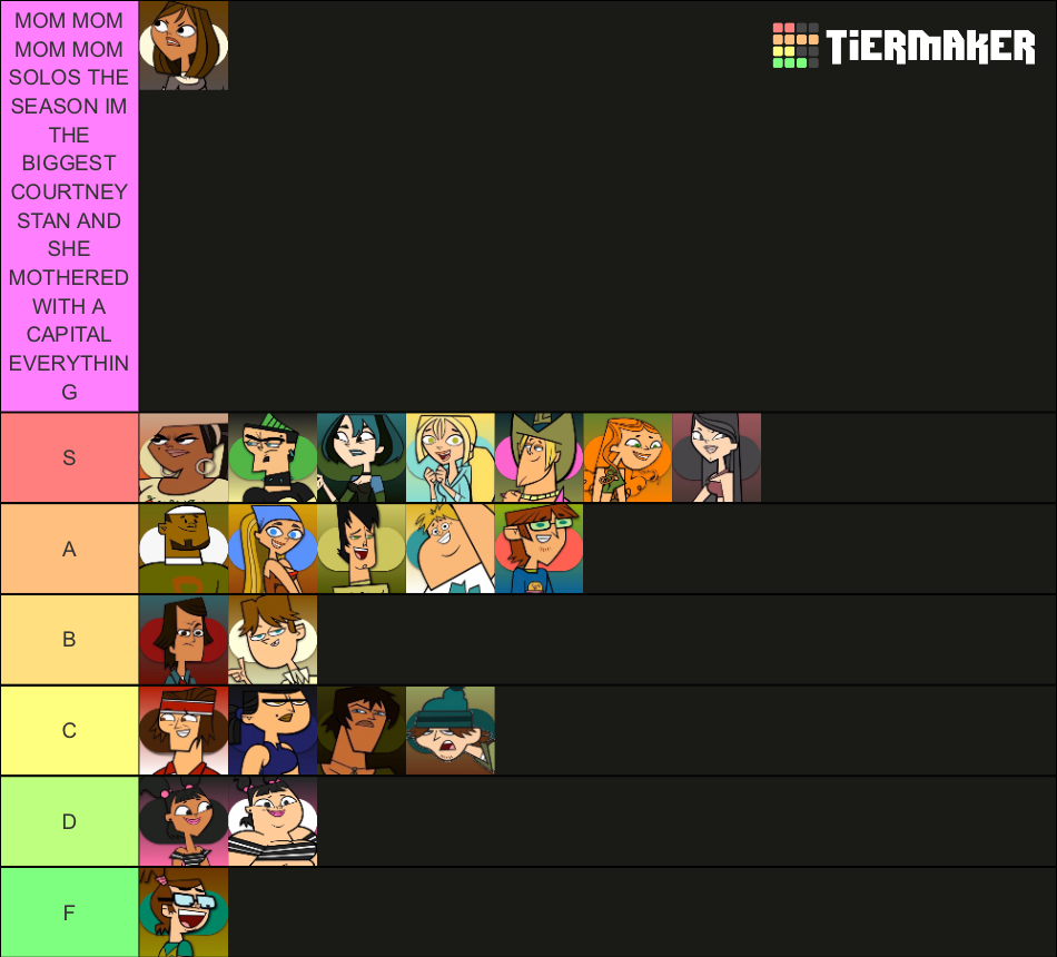 Total Drama Characters Complete Season (1-RR) Tier List (Community ...