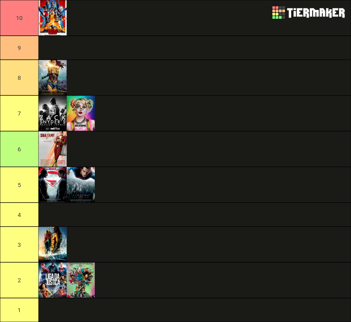DCU filmes rank Tier List (Community Rankings) - TierMaker