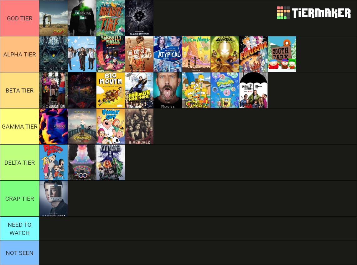 250 Best TV Shows of All Time Tier List (Community Rankings) - TierMaker