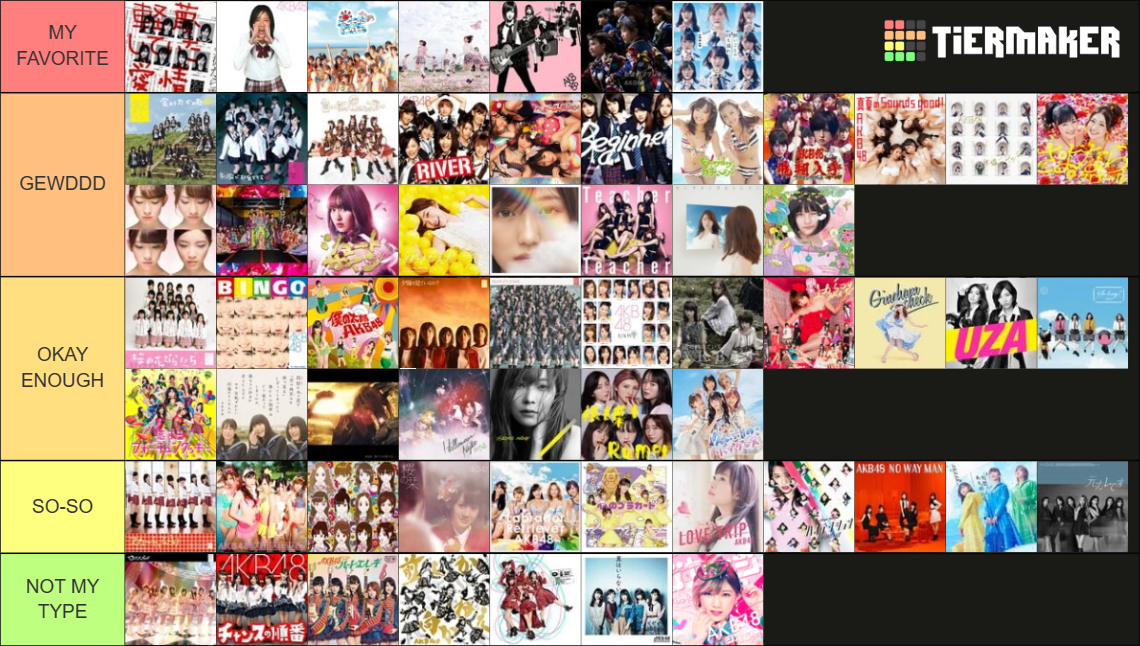 AKB48 ALL Singles (2006-present) Tier List (Community Rankings) - TierMaker