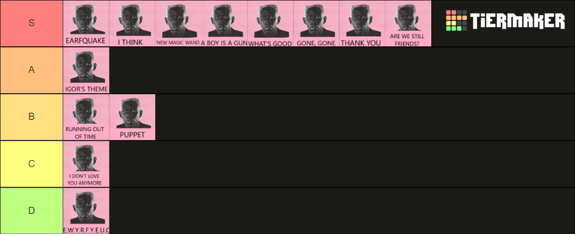 Tyler the Creator Igor Album Tier List (Community Rankings) - TierMaker