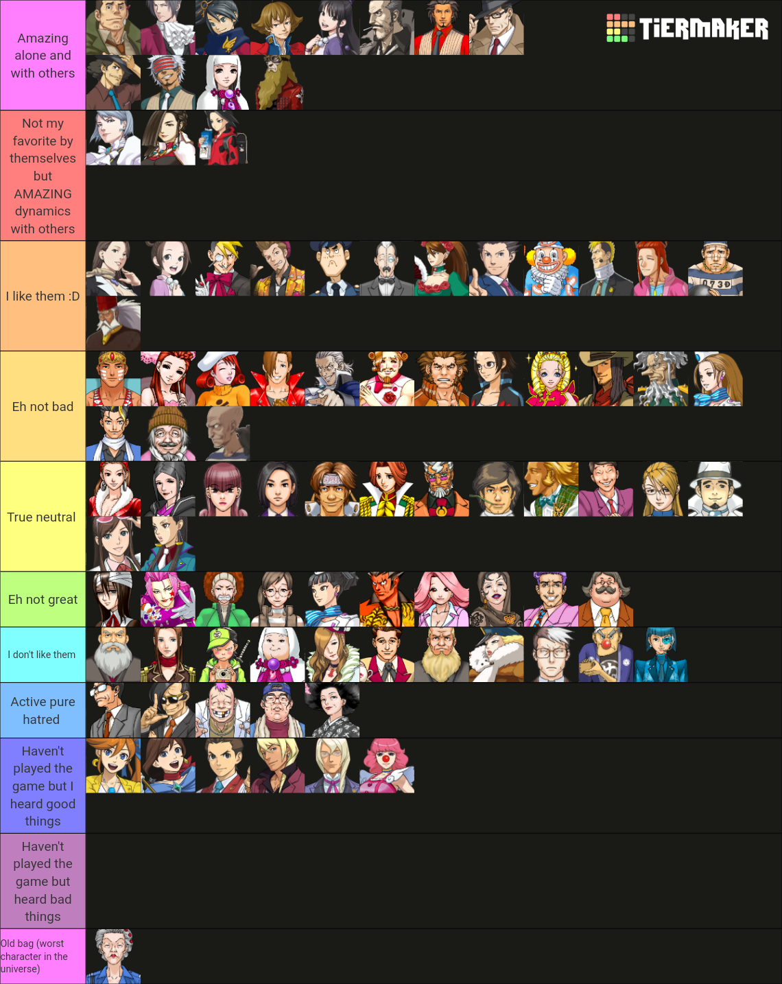 All Ace Attorney Characters Tier List (Community Rankings) - TierMaker