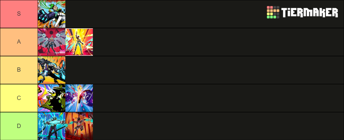 Hi-Fi Rush Boss Battle Tier List (Community Rankings) - TierMaker
