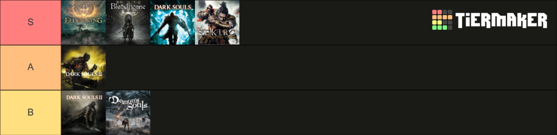 Dark Souls Games Tier List (Community Rankings) - TierMaker
