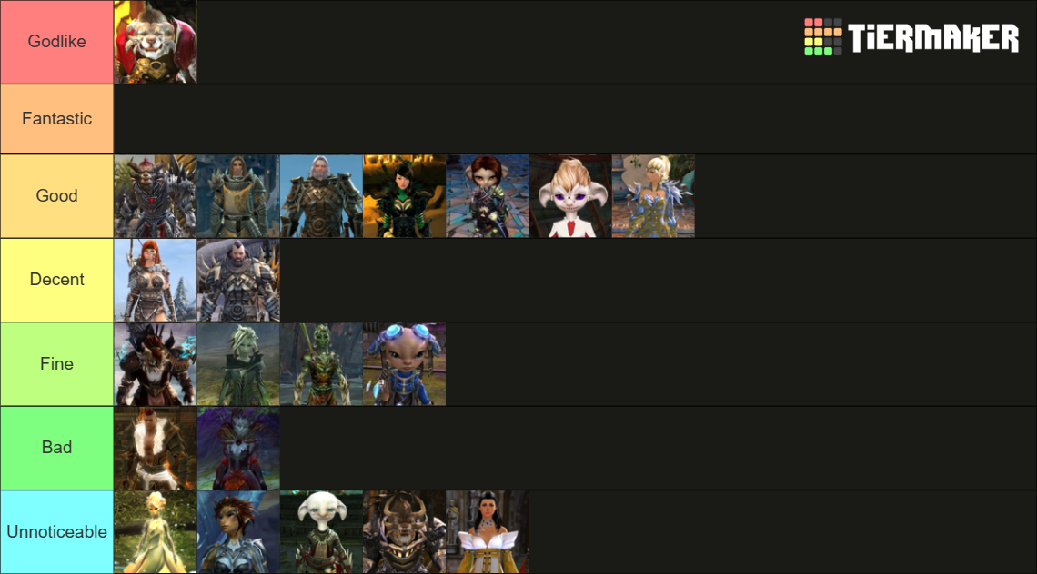Guild Wars 2 Story Characters Tier List (Community Rankings) - TierMaker