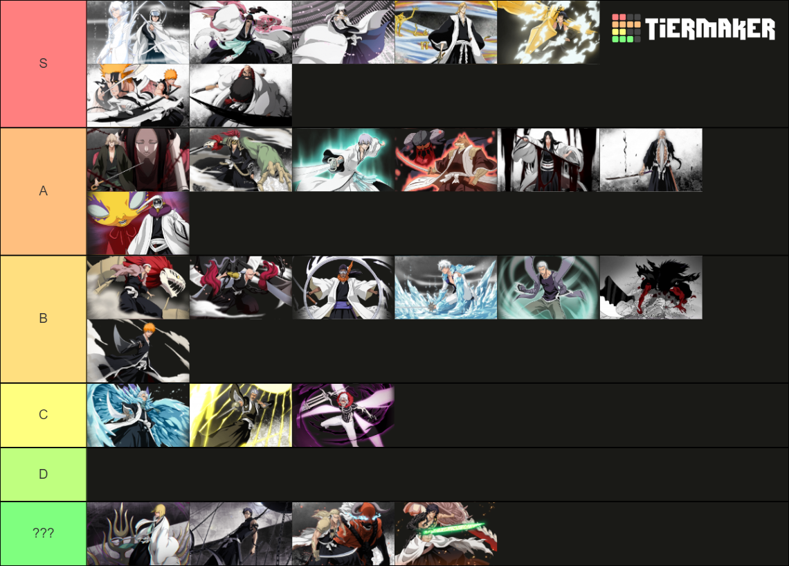 Bleach Bankai Tier List (Community Rankings) - TierMaker