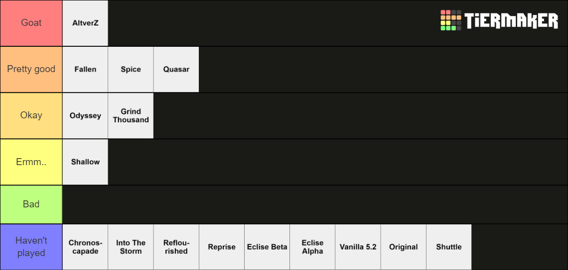 Plants vs Zombies 2 Mods Tier List (Community Rankings) - TierMaker