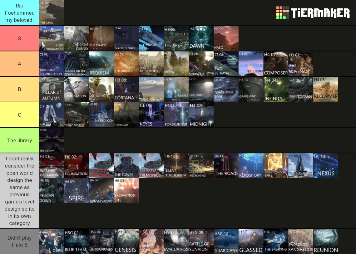 Halo Missions (Labeled, Numbered Games Only) Tier List (Community ...