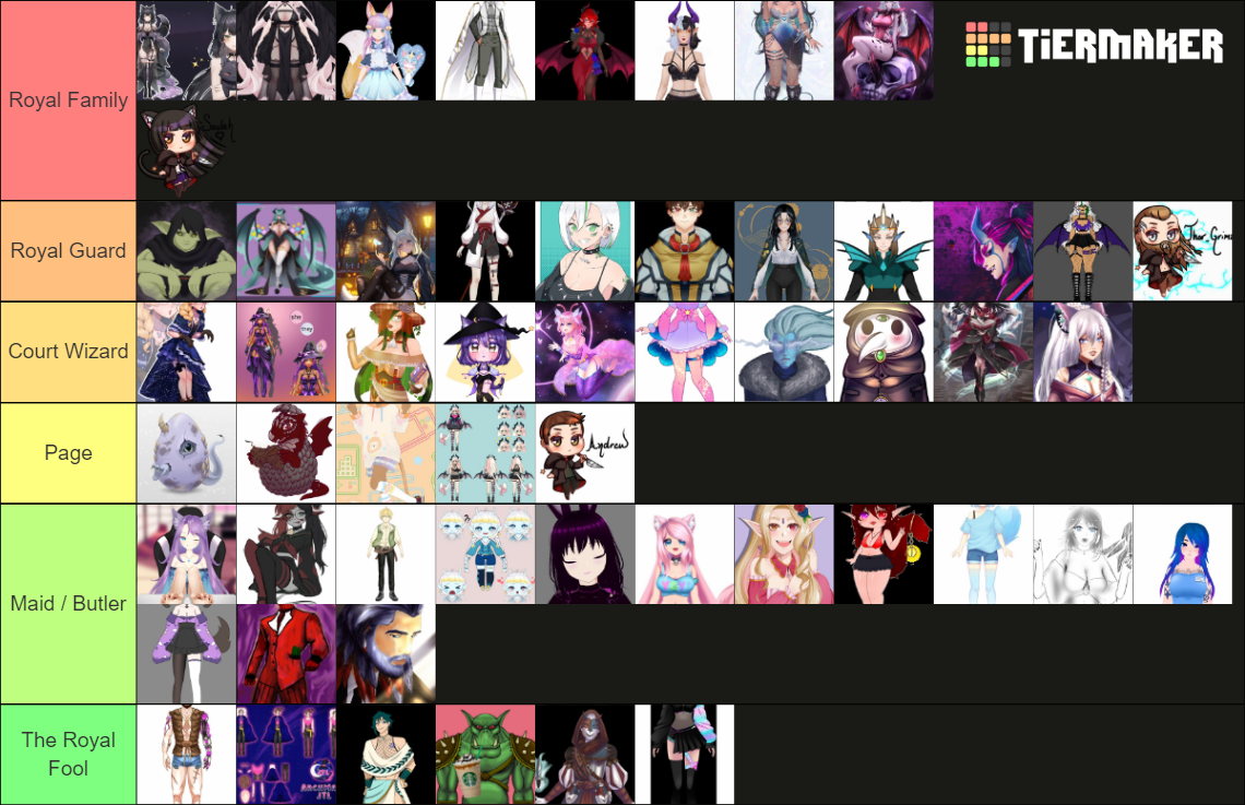 Vika's Vtuber Tier List (Community Rankings) - TierMaker