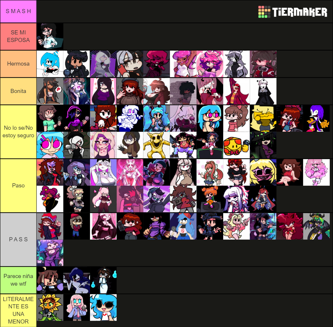Waifus de Friday Night Funkin Tier List (Community Rankings) - TierMaker