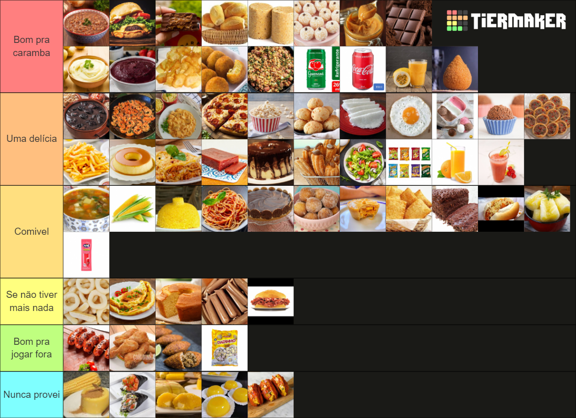 Comidas Brasileiras Tier List (Community Rankings) - TierMaker