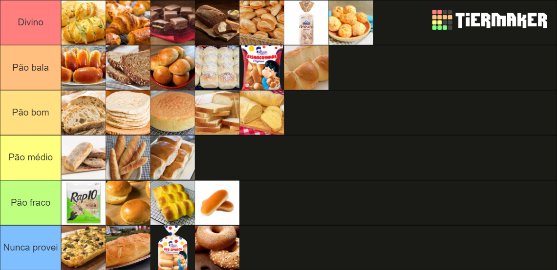de pão Tier List (Community Rankings) - TierMaker