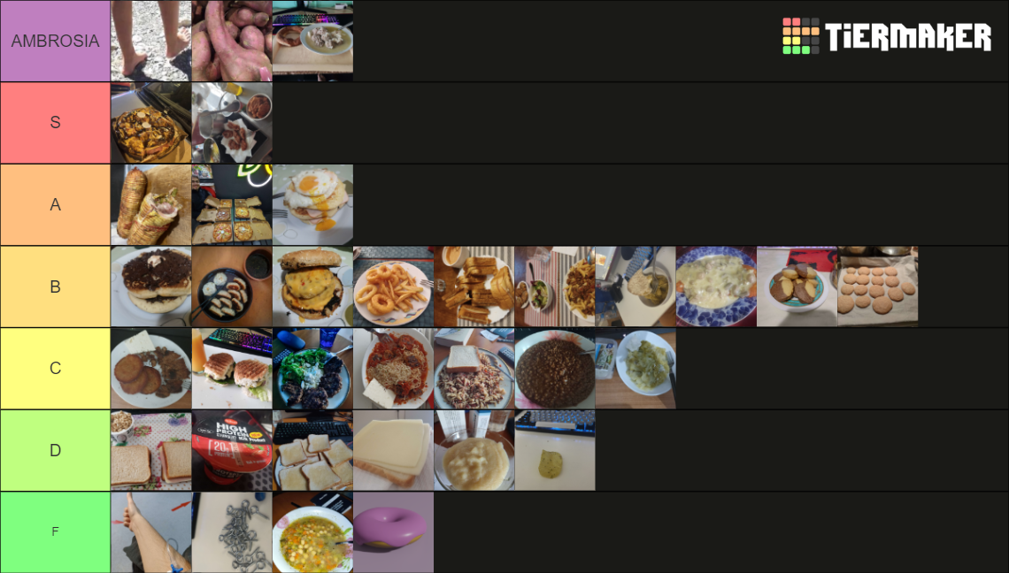 FOOD-PICS TIER LIST Tier List (Community Rankings) - TierMaker