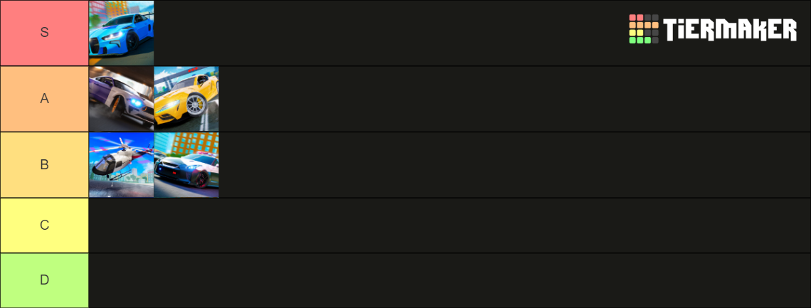 CDT updates 2023 Tier List (Community Rankings) - TierMaker