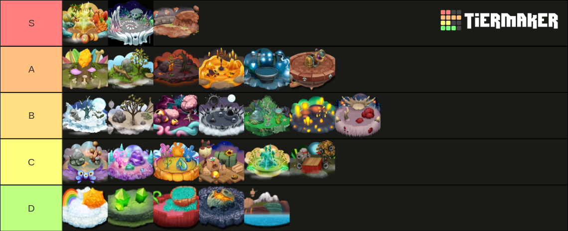 MSM Island (Mythical Island Included!) Tier List (Community Rankings ...