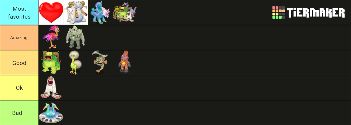 Msm monsters ranked Tier List (Community Rankings) - TierMaker