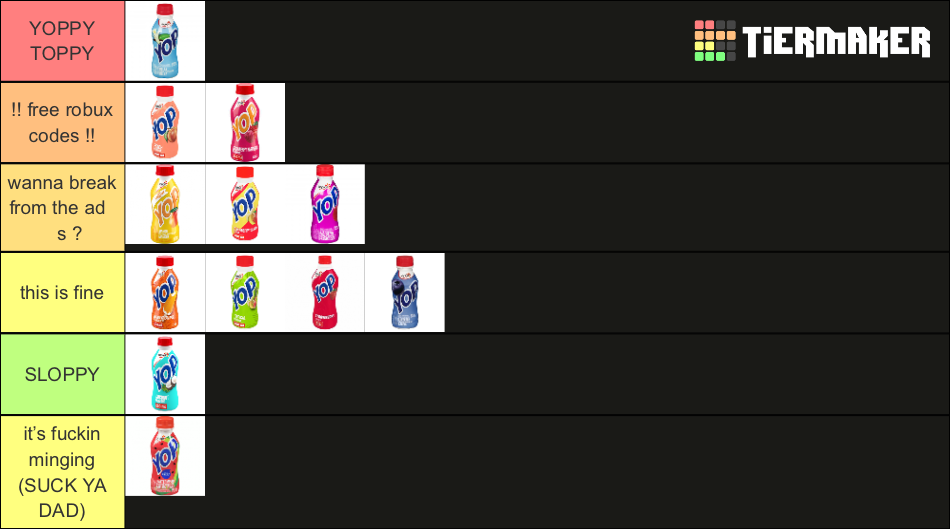 sloppy yoppy toppy Tier List (Community Rankings) - TierMaker